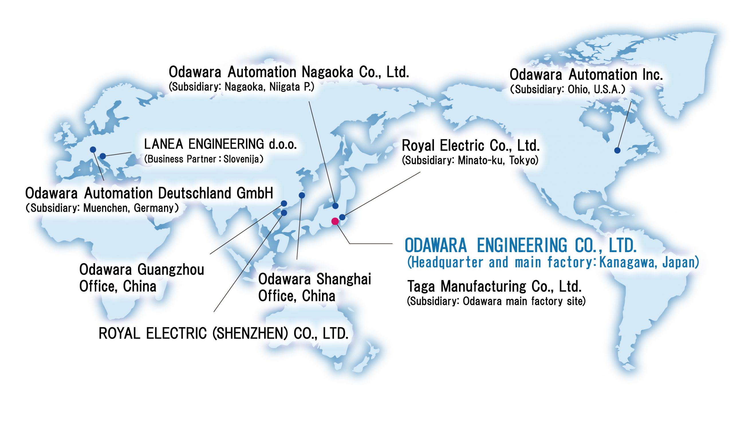 GROUP COMPANIES / BASES - EN - ODAWARAENGINEERING CO.,LTD.